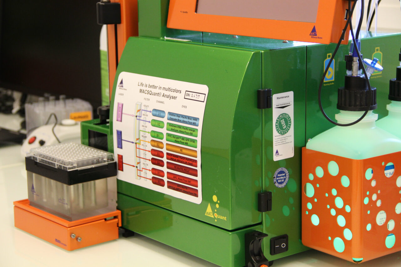 Cytometry & Cell Sorting - Toulouse Cancer Research Center